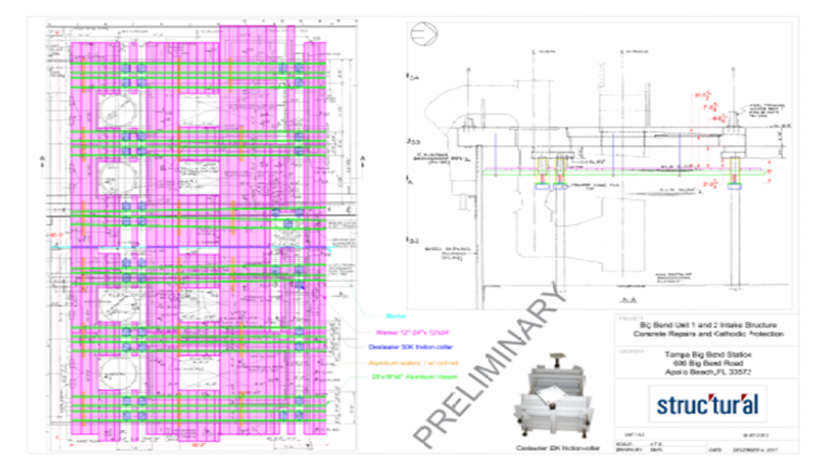 platform-design | STRUCTURAL